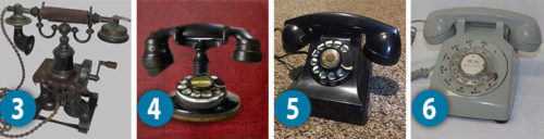 The Amazing Evolution of the Telephone - Mimms Museum of Technology and Art