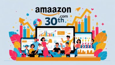 Amazon's 30th - A Timeline - Mimms Museum of Technology and Art
