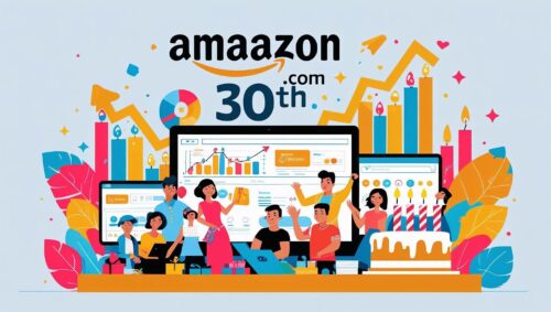 Amazon's 30th - A Timeline - Mimms Museum of Technology and Art